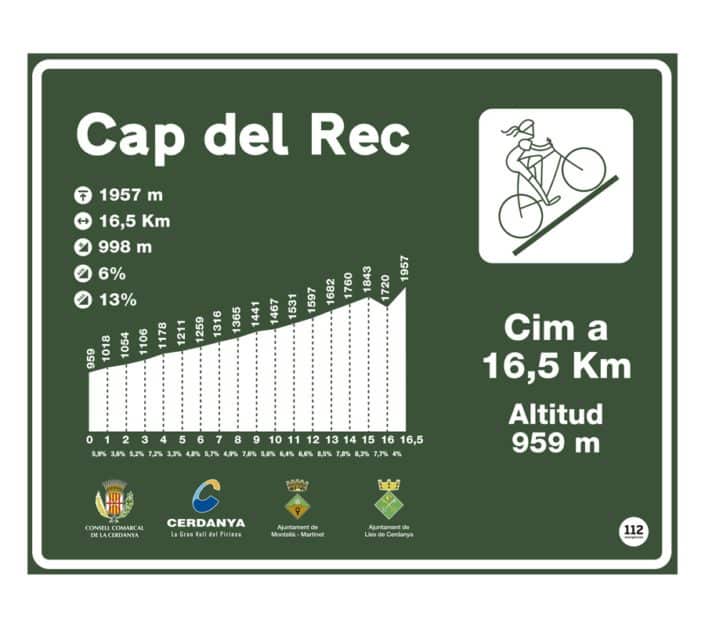 Cap del Rec - Turisme Cerdanya